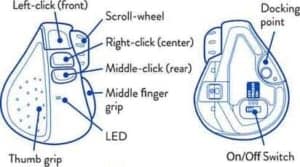 【日本語マニュアル】Swiftpoint ProPoint Mouse